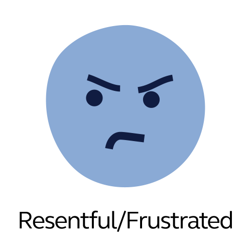 Child Safety at Uniting | Uniting Vic.Tas