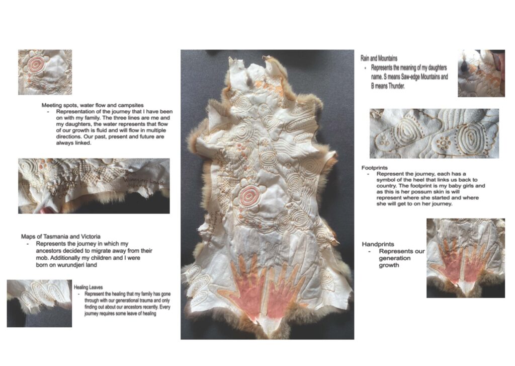 Possum skin, a story of strengthened tradition, cultural identity and ...
